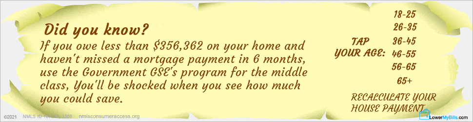 2021 Federal Poverty Level Calculator
